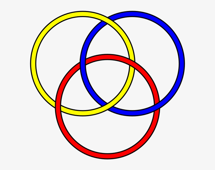 Borromean-rings - Trinity Borromean Rings - Free Transparent PNG ...