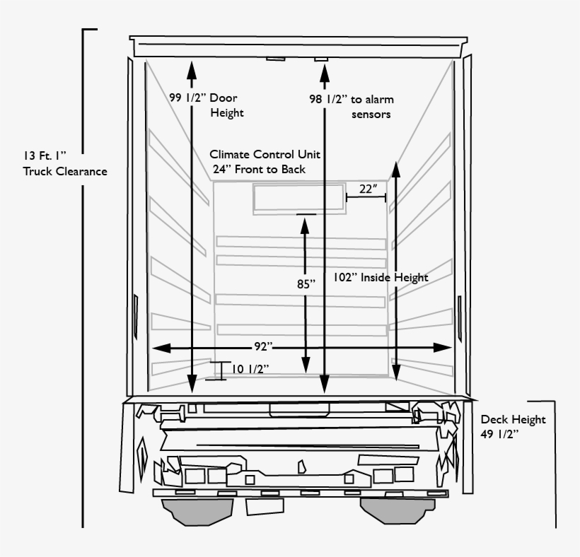 Diagram Of 20ft - Diagram - Free Transparent PNG Download - PNGkey