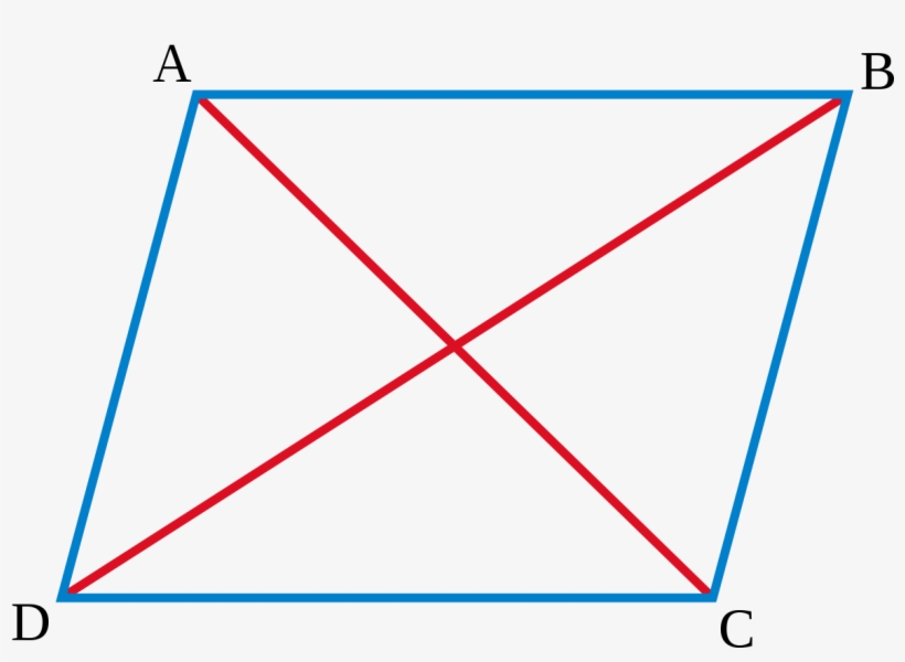 Parallelogram - Free Transparent PNG Download - PNGkey