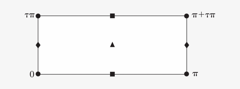 Magnified Png, Pdf, Pdf - Cross - Free Transparent PNG Download - PNGkey