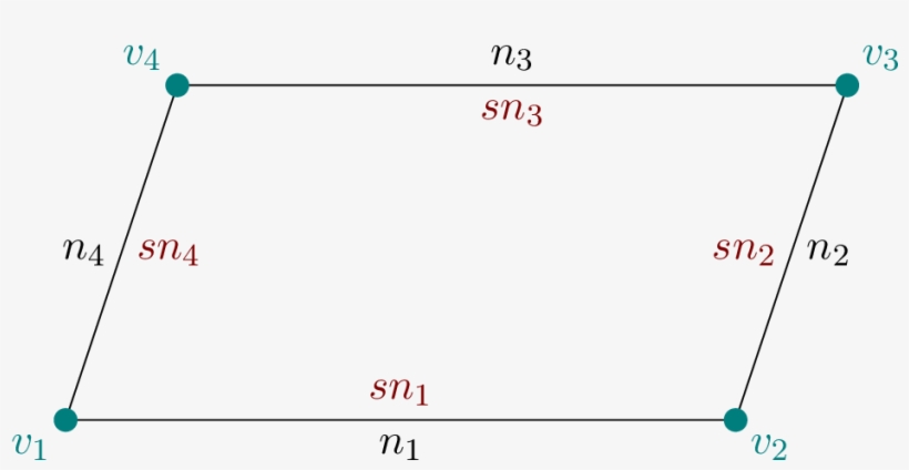 Pict - Free Transparent PNG Download - PNGkey