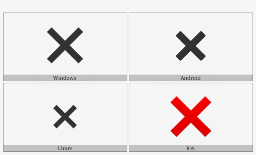 Cross Mark On Various Operating Systems - Stock Illustration - Free ...