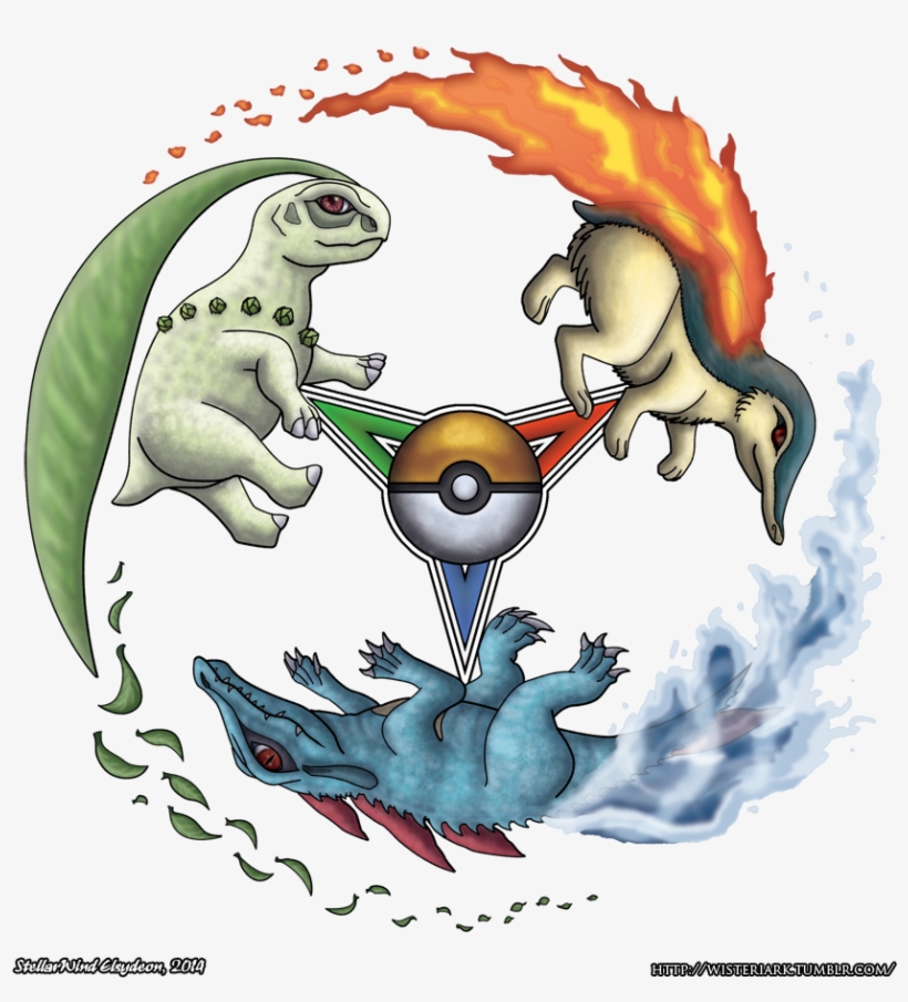 Johtostartercircle Web - Pokemon Starter Circle - Free Transparent PNG ...