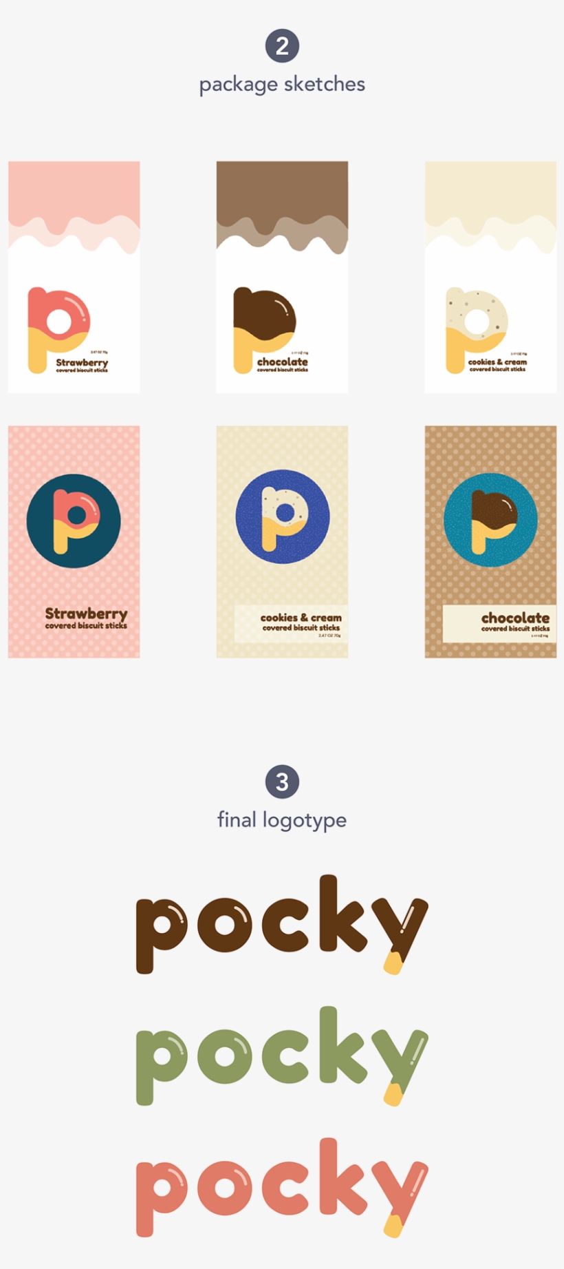 Pocky Rebrand - Emblem - Free Transparent PNG Download - PNGkey