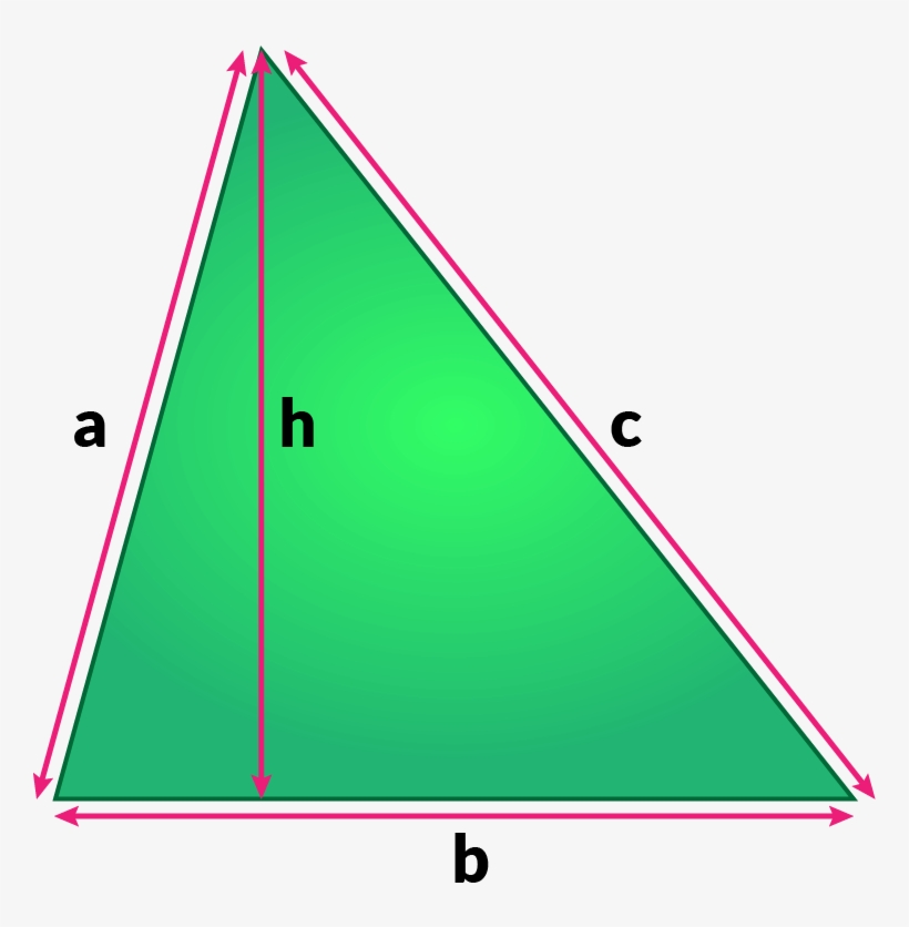 Triangle - Perimeter - Free Transparent PNG Download - PNGkey