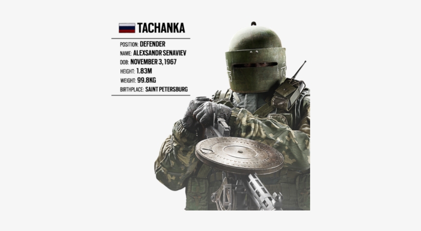 News Tachanka Profile - Rainbow Six Siege Tachanka Bio - Free ...