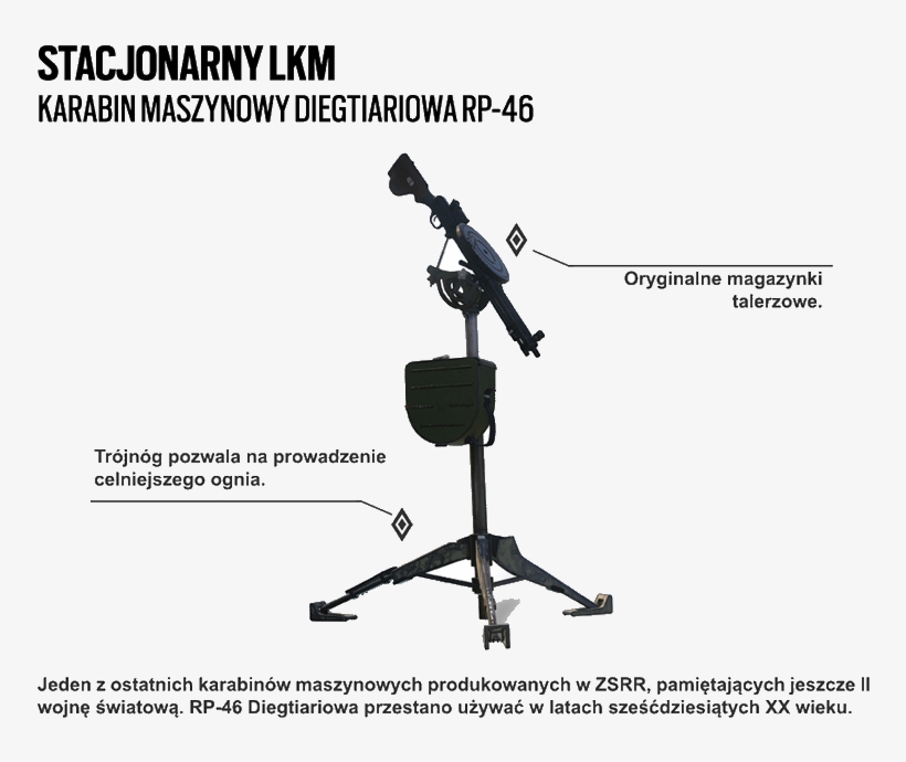 Tachanka Gadget - Rainbow Six Siege Tachanka Turret - Free Transparent ...