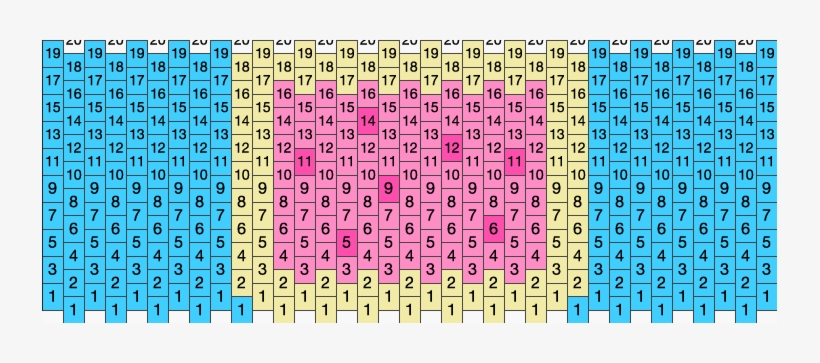 Poptart Kandi Pattern - Number - Free Transparent PNG Download - PNGkey