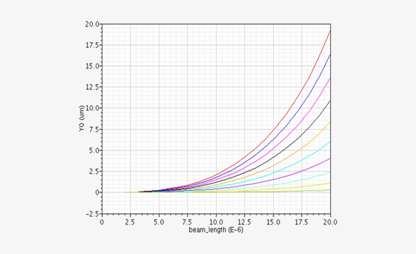 Spring Constant Beam - The Best Picture Of Beam