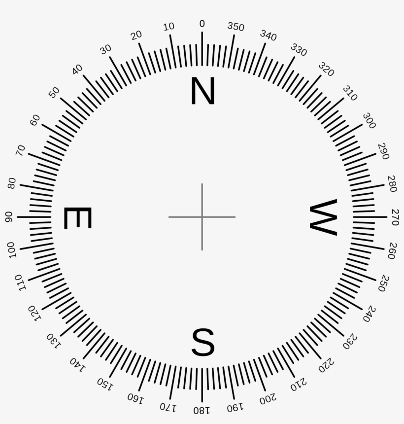 Open - 360 Compass Png - Free Transparent PNG Download - PNGkey