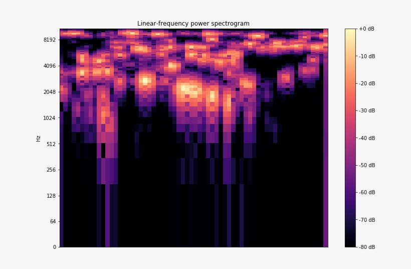 Fake Log - Portable Network Graphics - Free Transparent PNG Download ...