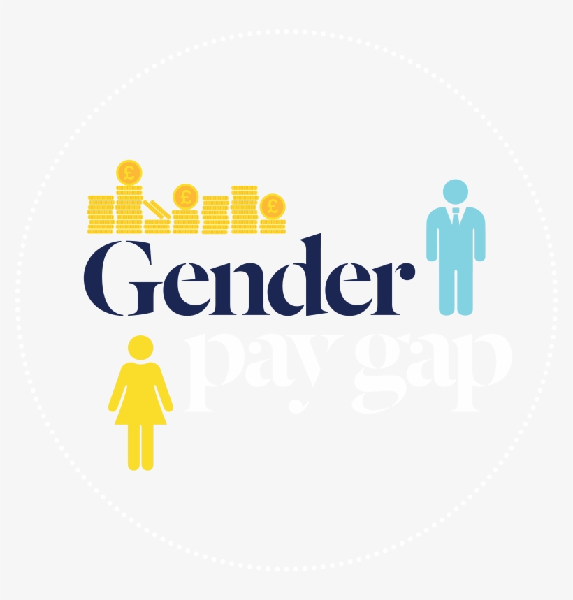 Gender Pay Gap - Redundancy - Free Transparent PNG Download - PNGkey