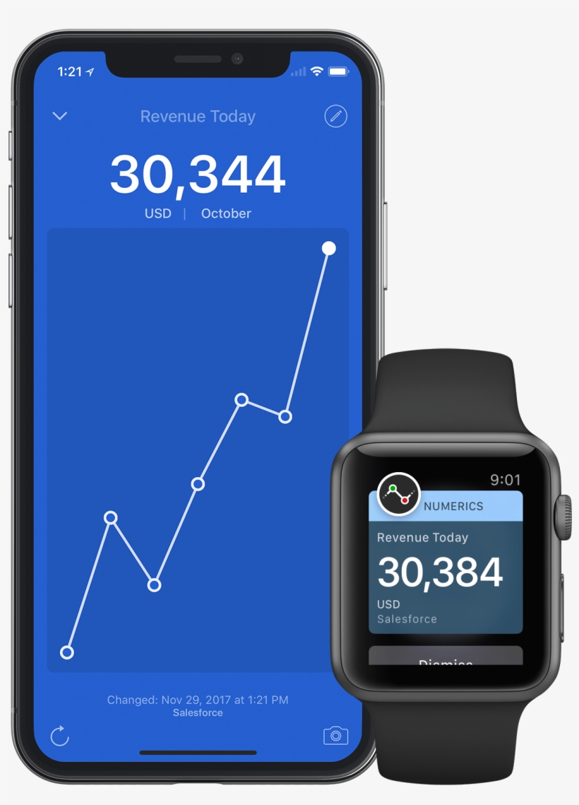 Numerics Notifications Apple Watch - Apple Watch Series 1 38mm Space ...