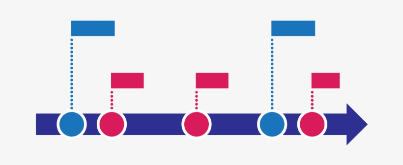Transparent Timeline Story Image Transparent Library - Timeline Png ...