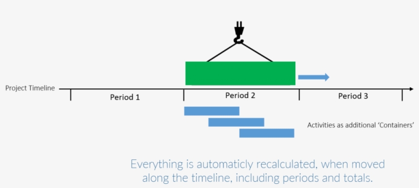 Http - Container - Free Transparent PNG Download - PNGkey