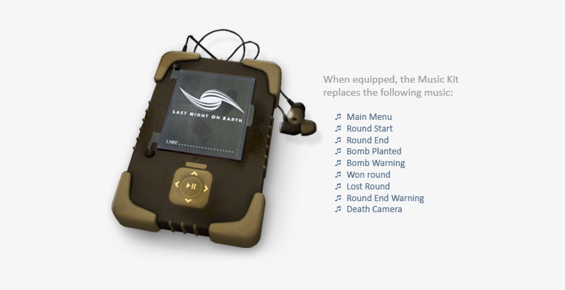 Cs Go Kit - Free Transparent PNG Download - PNGkey