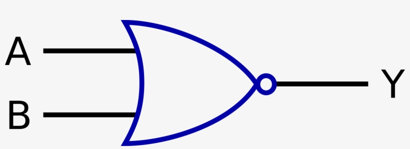 Xor Gate Exclusive Or Logic Gate And Gate - Logic - Free Transparent ...