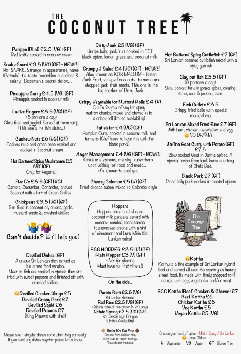 20181001 Oxford Menu-01 - The Coconut Tree Oxford - Free Transparent ...