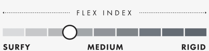 Mordecai - Line Honey Badger Flex - Free Transparent PNG Download - PNGkey