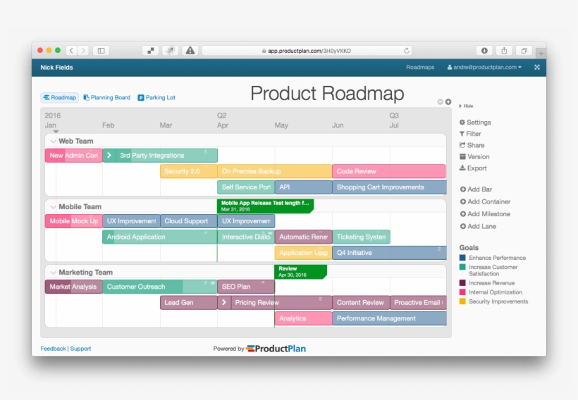 Product Development Road Map - Roadmap Example - Free Transparent PNG ...