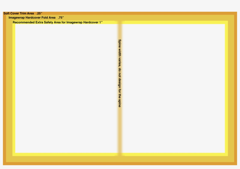 Book Cover Size Template 10 Ways To Get More From Your UX Workshop 