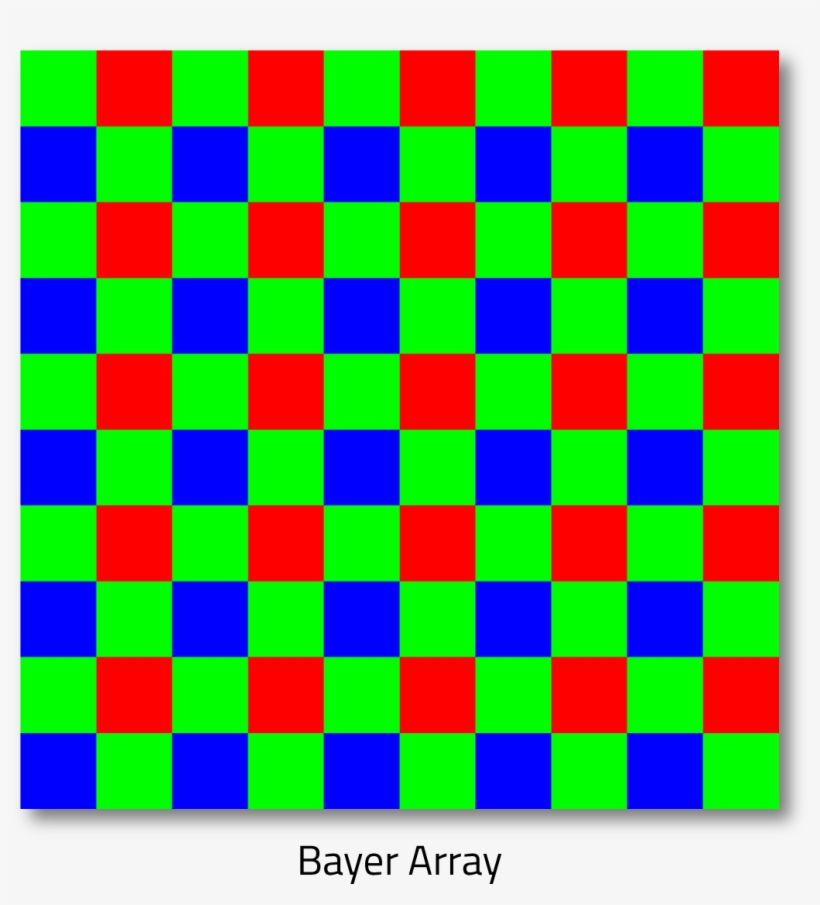 Clipart Free Library From Cameras To Colors Creativity - 3 Color ...