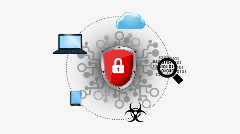 Cyber Security Png Transparent Hd Photo - Penetration Testing Circle ...