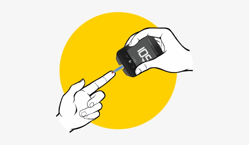 Glucose Monitoring Meters - Freestyle Precision Neo Blood Glucose ...