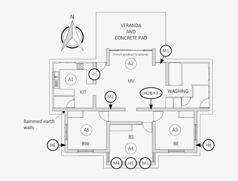 House Plan Showing Sensor Positions - Technical Drawing - Free ...