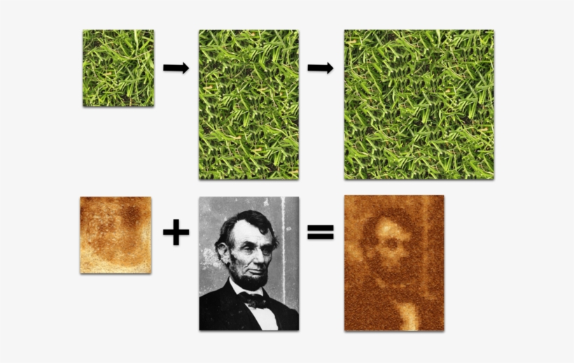 Image Quilting - Texture Synthesis - Free Transparent PNG Download - PNGkey