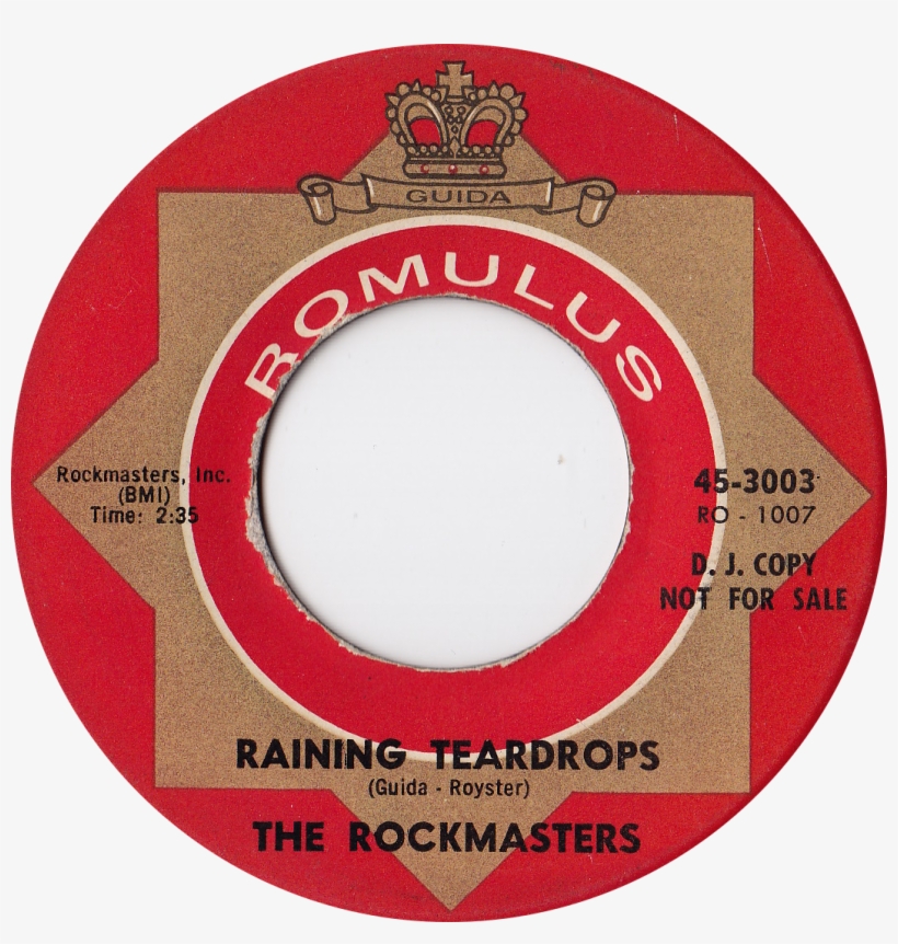 Rockmasters Raining Teardrops - Circle - Free Transparent PNG Download ...