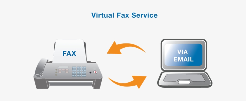 Virtual Fax Diagram - Internet Fax - Free Transparent PNG Download - PNGkey