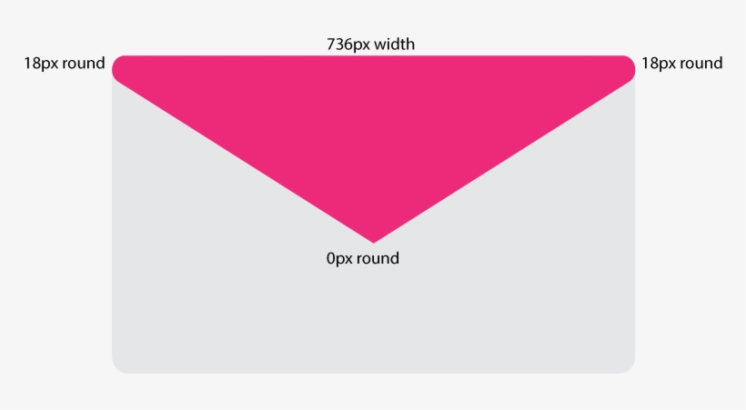 Pixel Perfect Rounded Triangle - Border Radius Triangle - Free ...