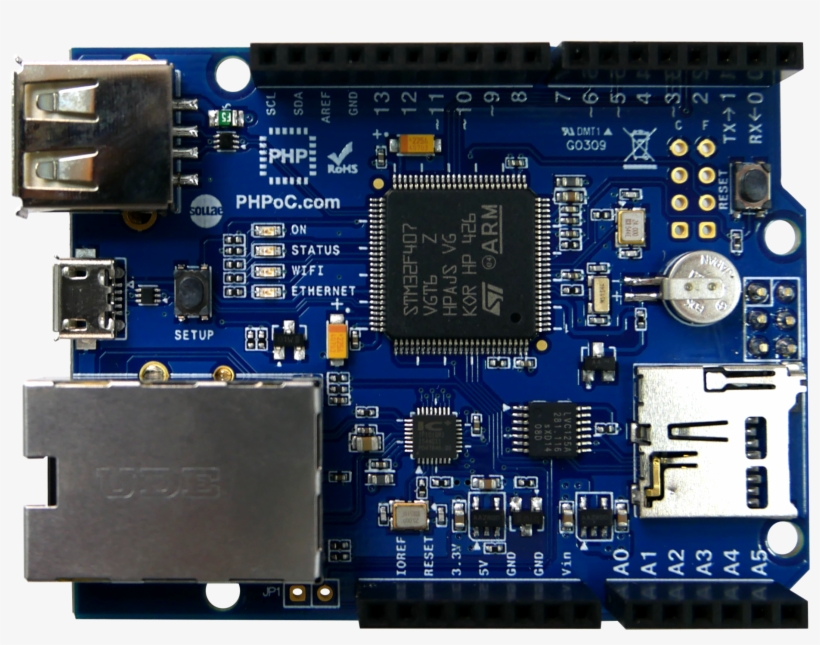 Internet Of Things - Free Transparent PNG Download - PNGkey