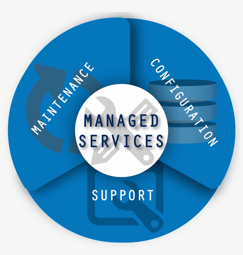 Managed Services Icon - Club Orange & Blue - Free Transparent PNG ...