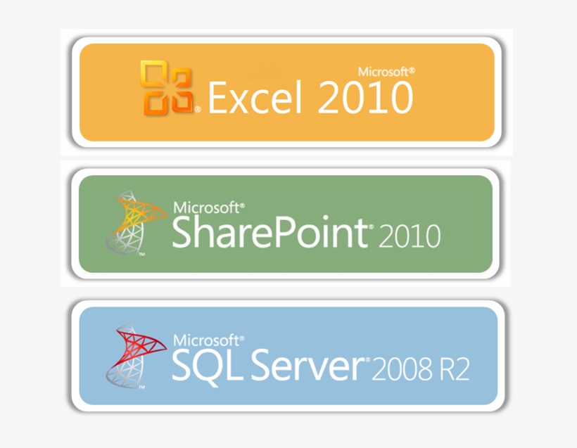 Microsoft Believes The Future Of Enterprise Bi Is About - Powerpivot ...