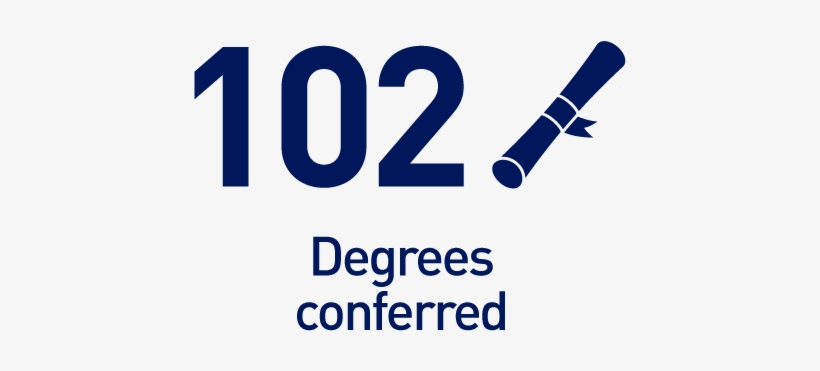 Degrees Conferred - Free Transparent PNG Download - PNGkey