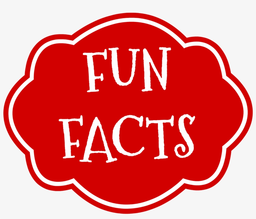 Fun Fact Png Graphic Royalty Free Stock Would You Rather Sign Free Fun Fact Png Graphic Royalty Free Stock Would You Rather Sign Free