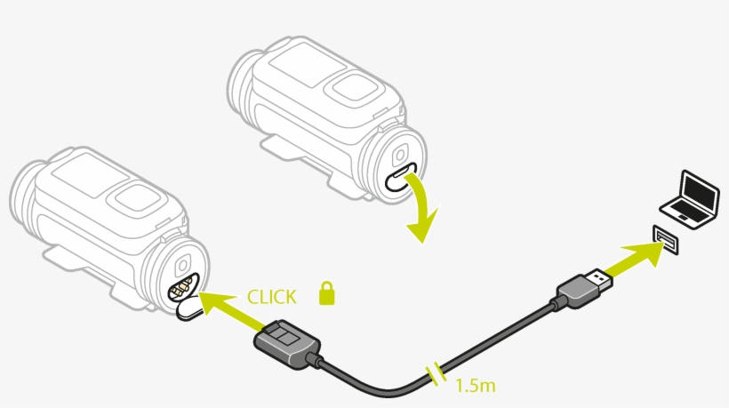 Tomtom Bandit Batt Stick - Free Transparent PNG Download - PNGkey