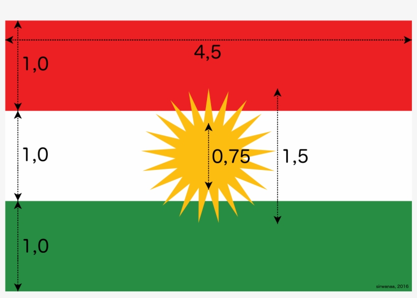Flag Of Kurdistan With Measure - Kurdistan Flag - Free Transparent PNG ...