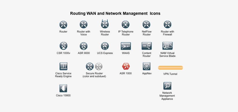 Network Clipart Proxy - Cisco Cvd Icons - Free Transparent PNG Download ...