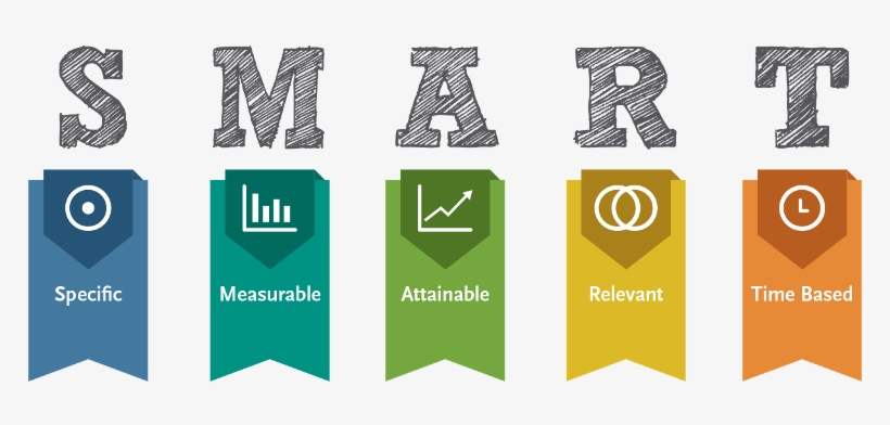 Smart-goals - Smart Goals - Free Transparent PNG Download - PNGkey