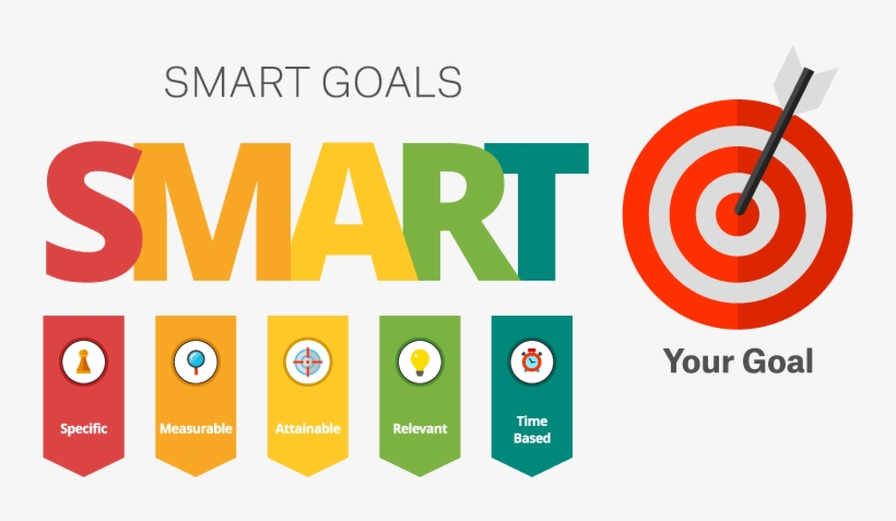 Smart Goal- Goal Setting - Smart Goals - Free Transparent PNG Download ...