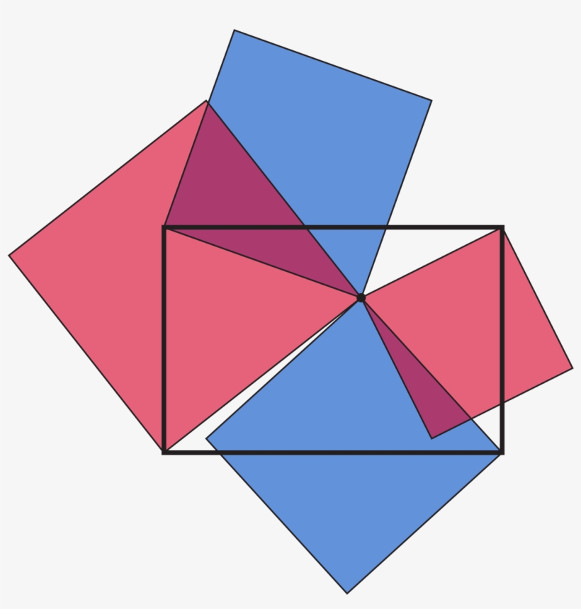 British Flag Theorem - Free Transparent PNG Download - PNGkey