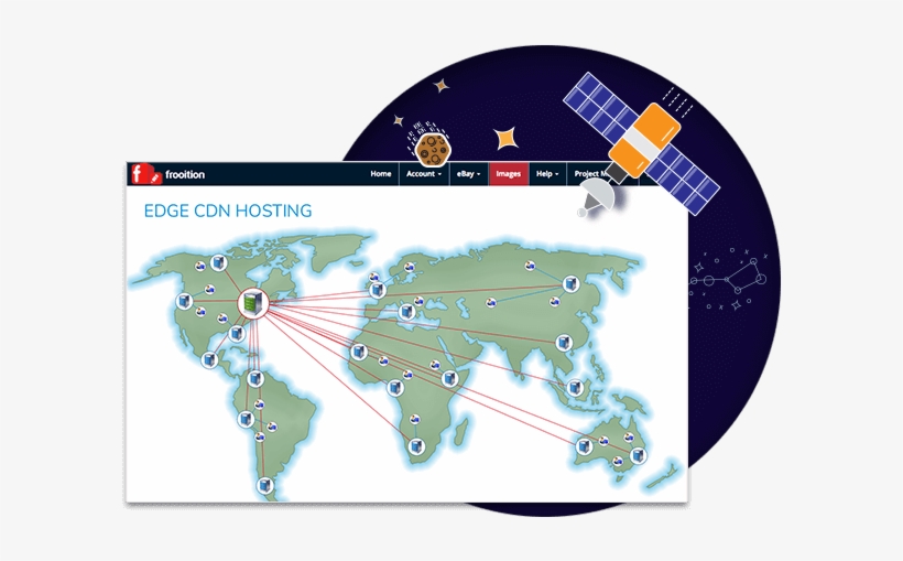 Ebay Listing Software From Certified Ebay Design Provider - Tick Borne ...