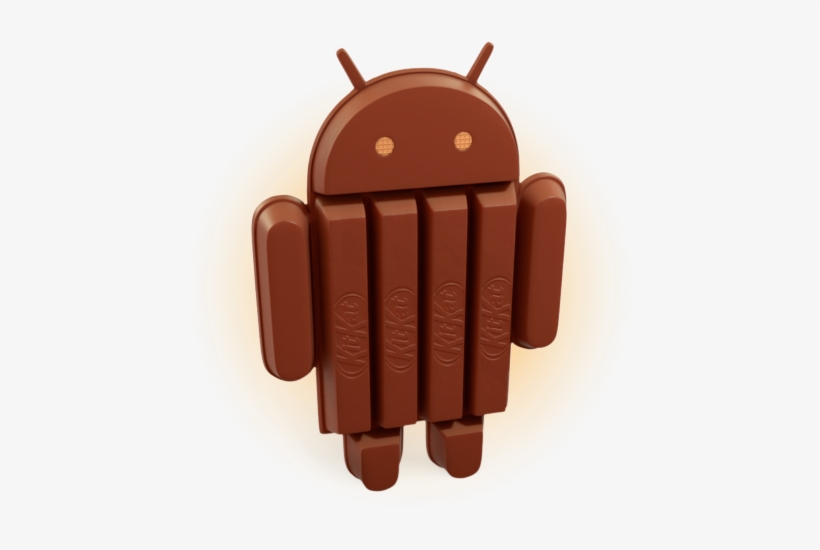 Kitkat - Android Kitkat - Free Transparent PNG Download - PNGkey
