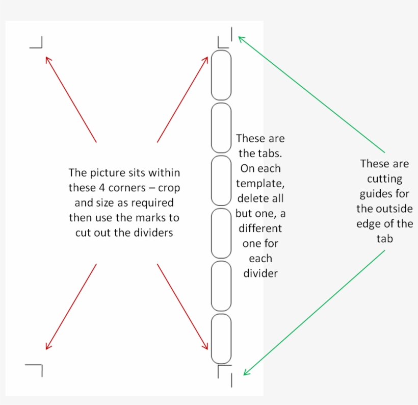 Click To Enlarge - Diagram - Free Transparent PNG Download - PNGkey