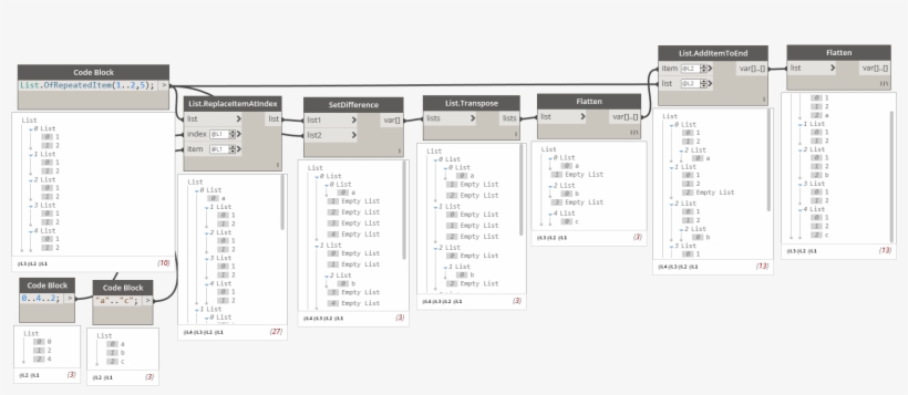 Addlastatindex - Portable Network Graphics - Free Transparent PNG ...