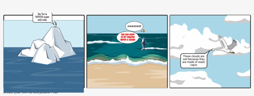 Three States Of Mater - Road To Chlifa - Free Transparent PNG Download ...