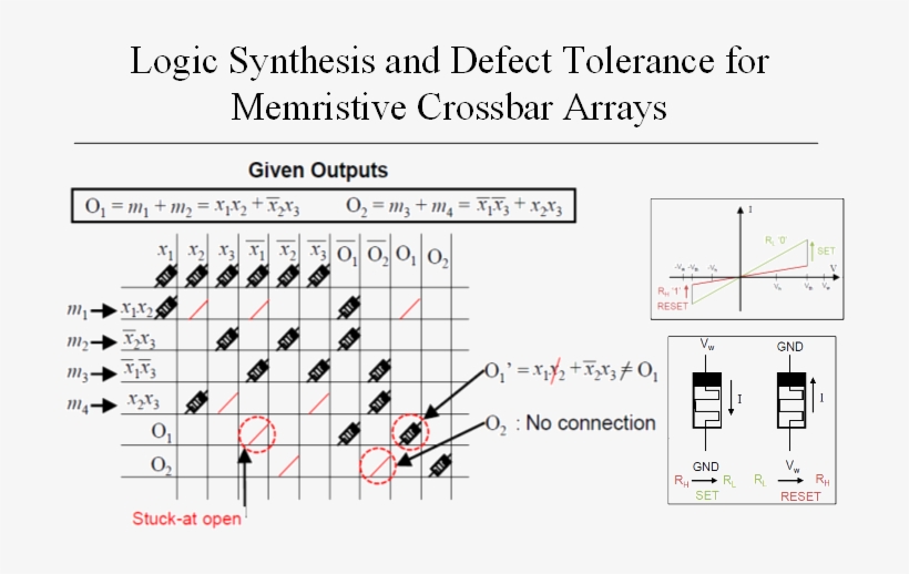 Main Pub 1 2018 ‎ - Diagram - Free Transparent PNG Download - PNGkey